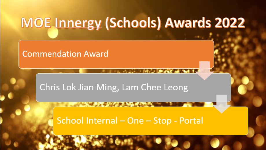 MOE Innergy (Schools) Awards
