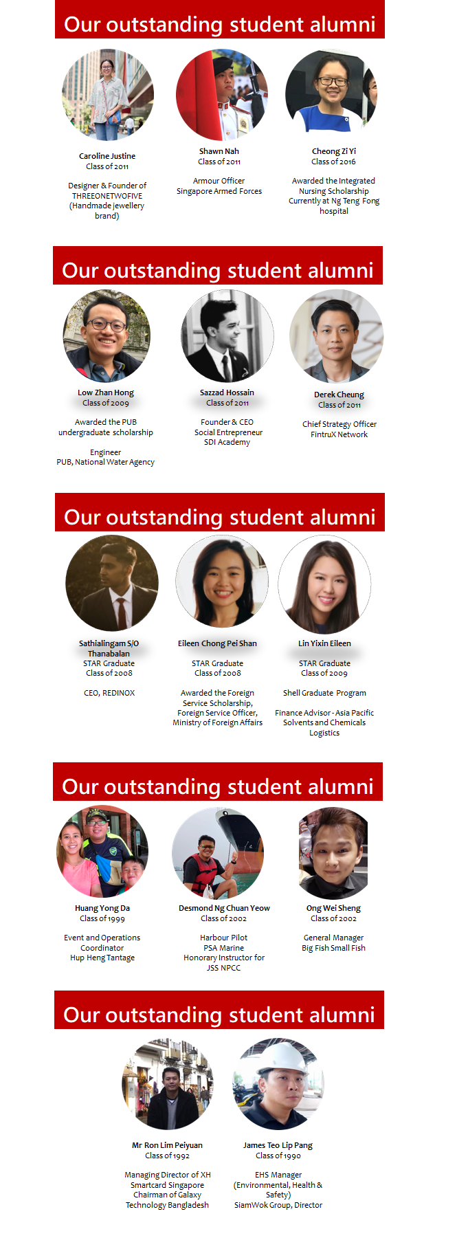 Outstanding JSS Alumni